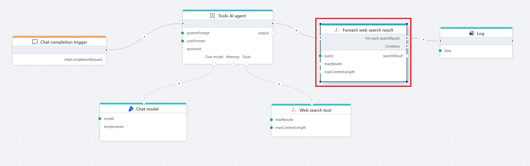 Foreach web search result | Profitbase Docs