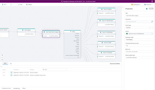 Key Concepts Profitbase Docs